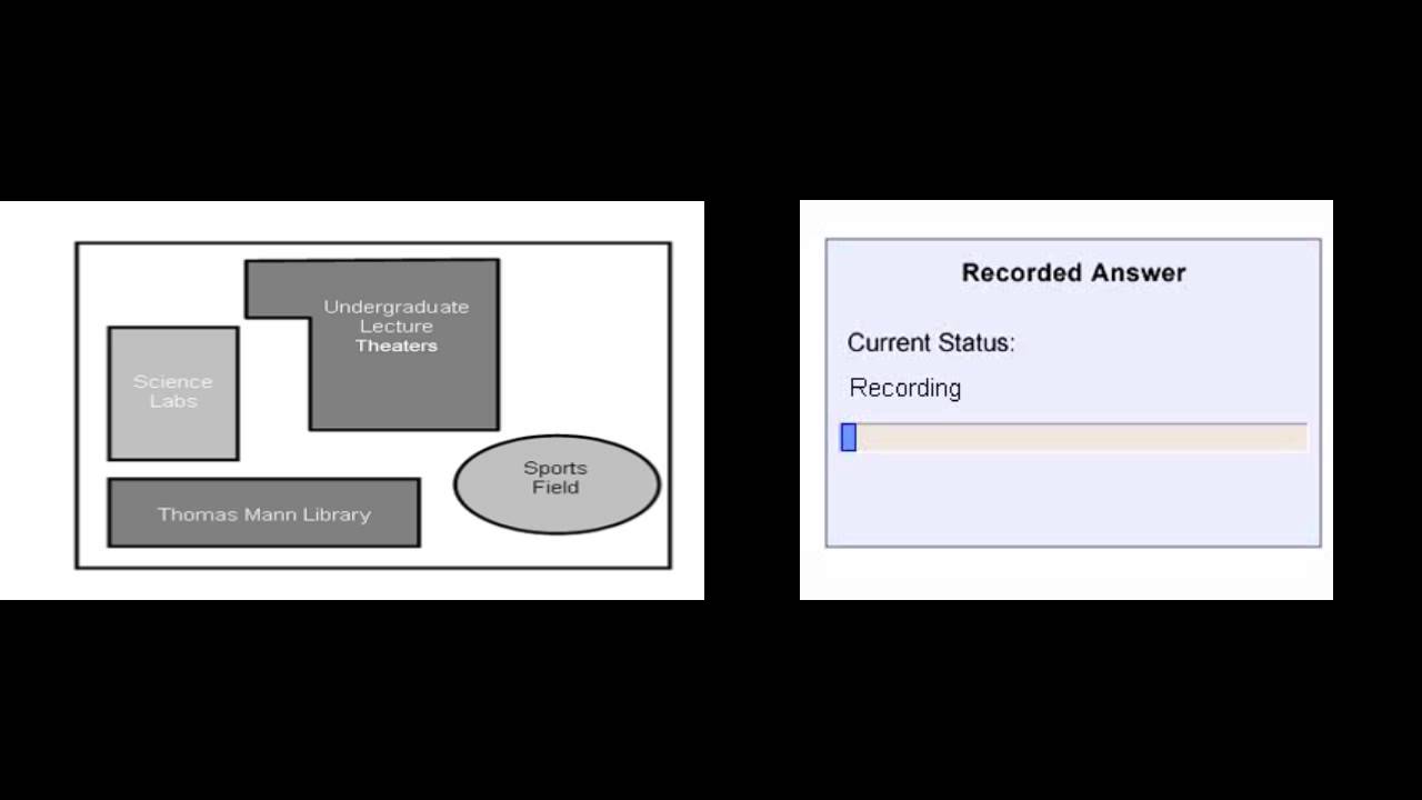 PTE Describe Image Practise Set -1 - YouTube