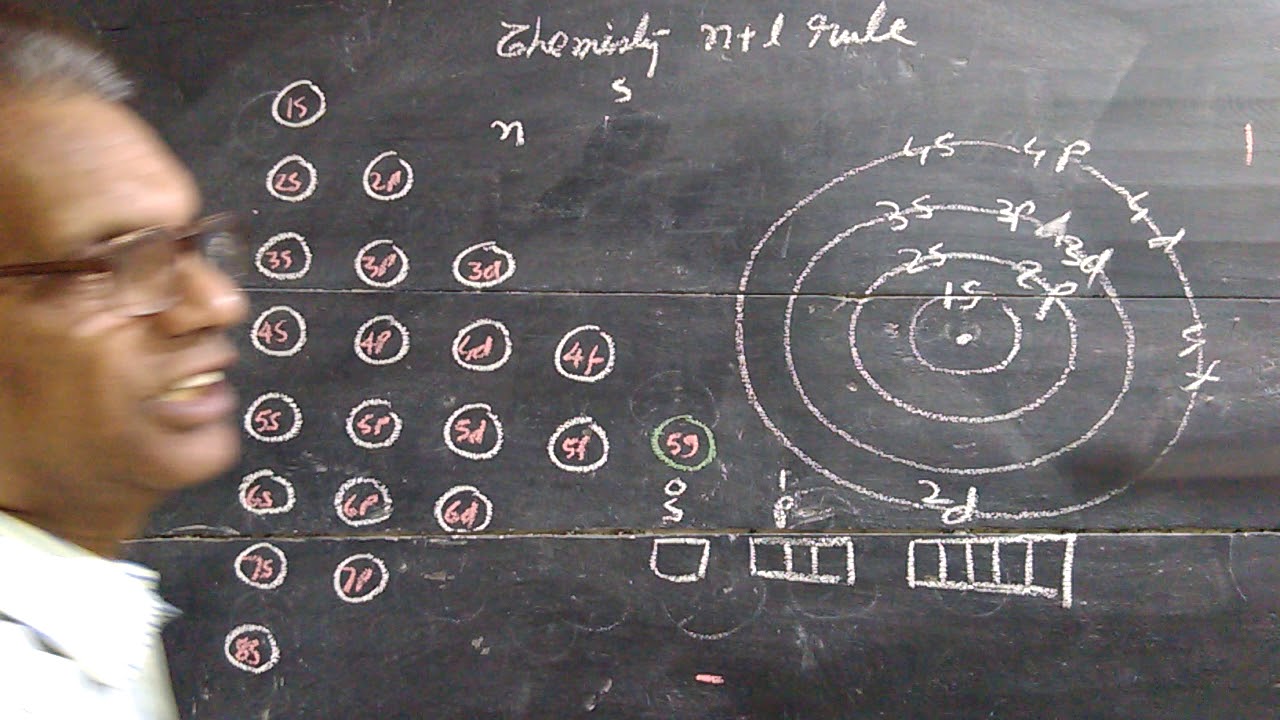 RSN CHEMISTRY N l Rule Part 2 2 YouTube rsn-chemistry-n-l-rule-part-2-2-youtube