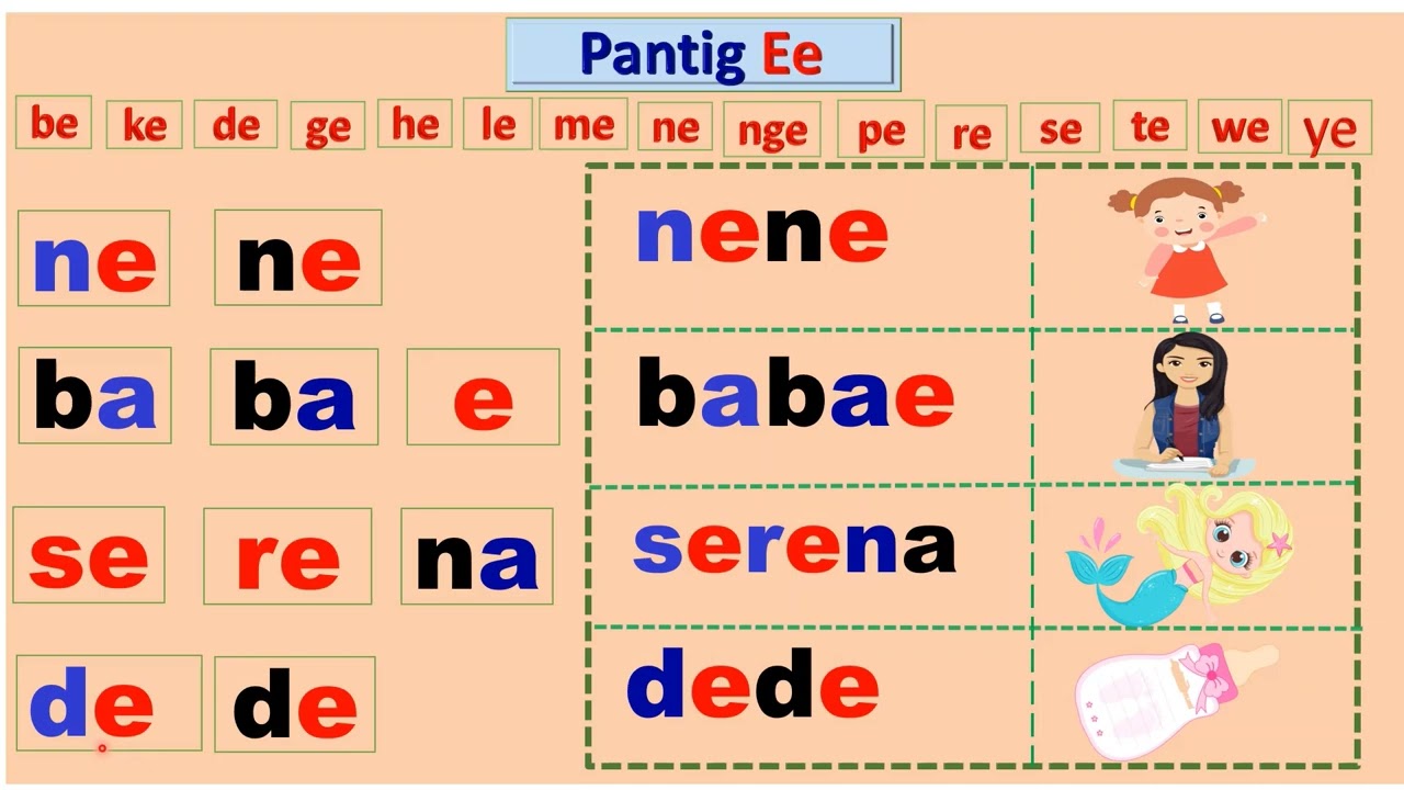 FILIPINO Subject - Pantig Ee - YouTube