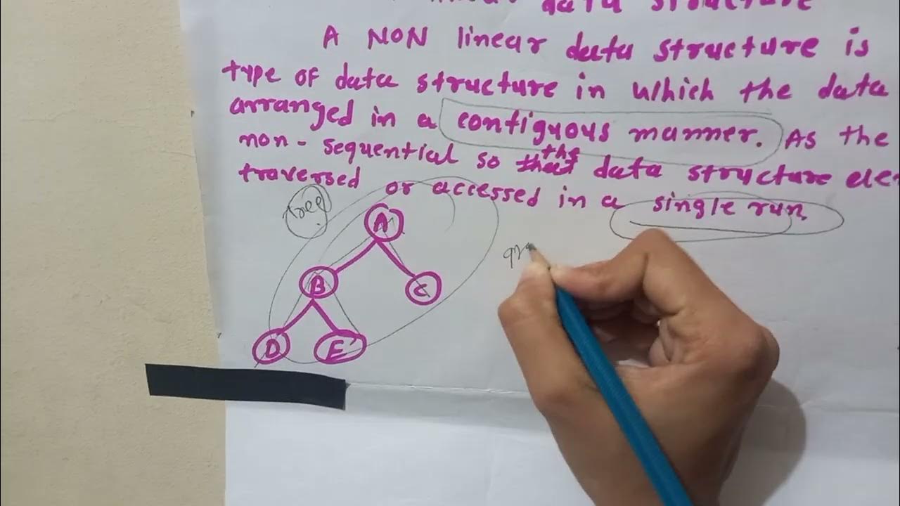 linear and non linear data structure - YouTube