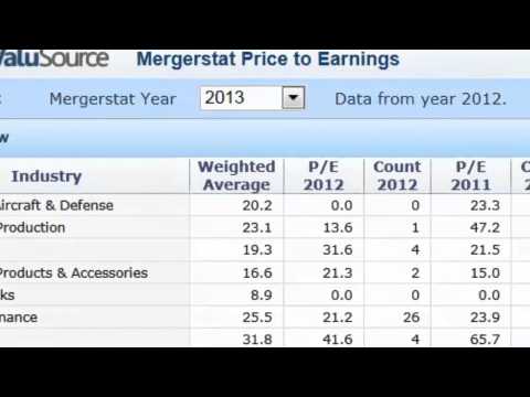 UDB Mergerstat NACVA