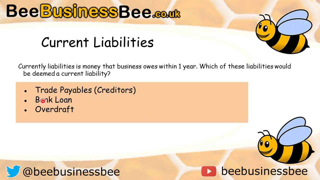 Statement Of Financial Position Balance Sheet Presentation YouTube statement-of-financial-position-balance-sheet-presentation-youtube