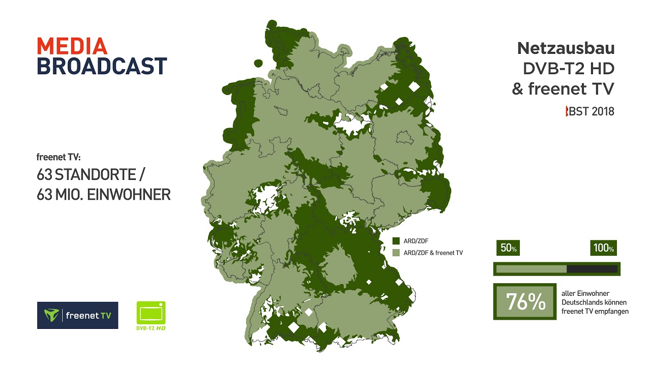 Netzausbau DVB-T2 HD und freenet TV - YouTube