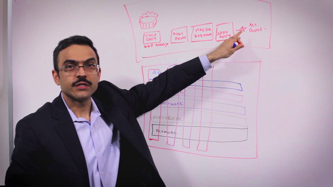 How to Make an Agile Cupcake S01E03 - Part 2 - YouTube