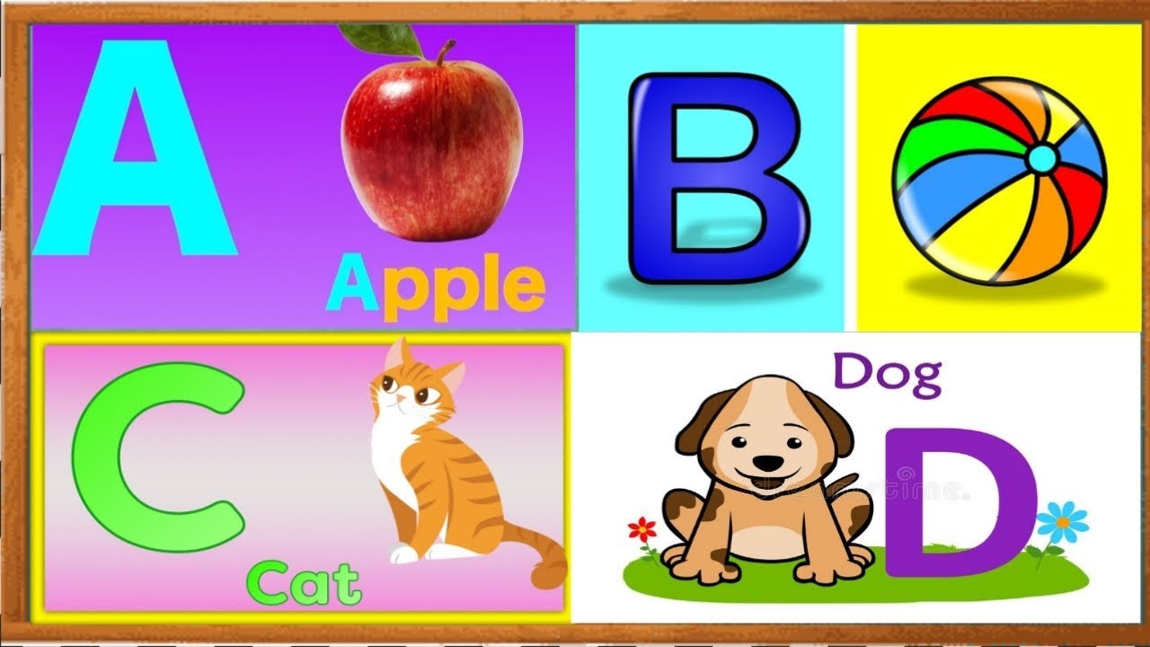 abcdefghijklmnopqrstuvwxyz | phonics Song with two words in English | a ...