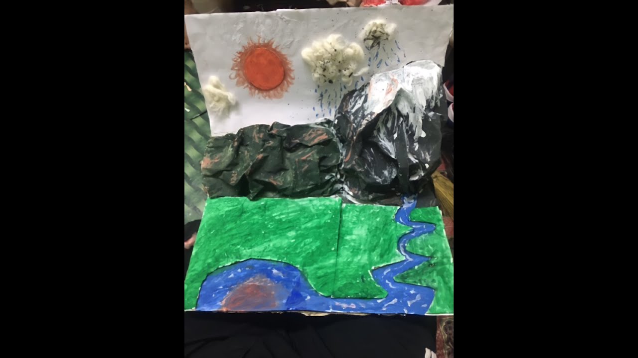 How to make water cycle with paper . - YouTube