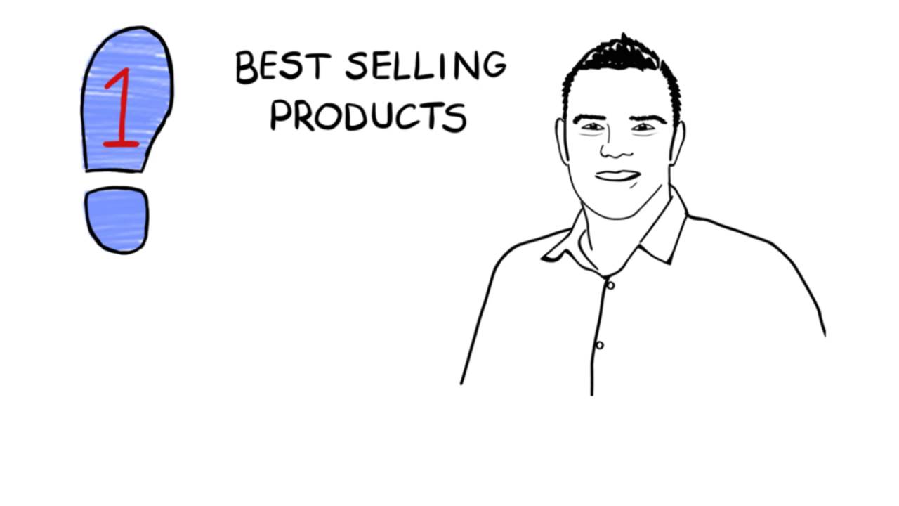 3 Easy Steps System - YouTube