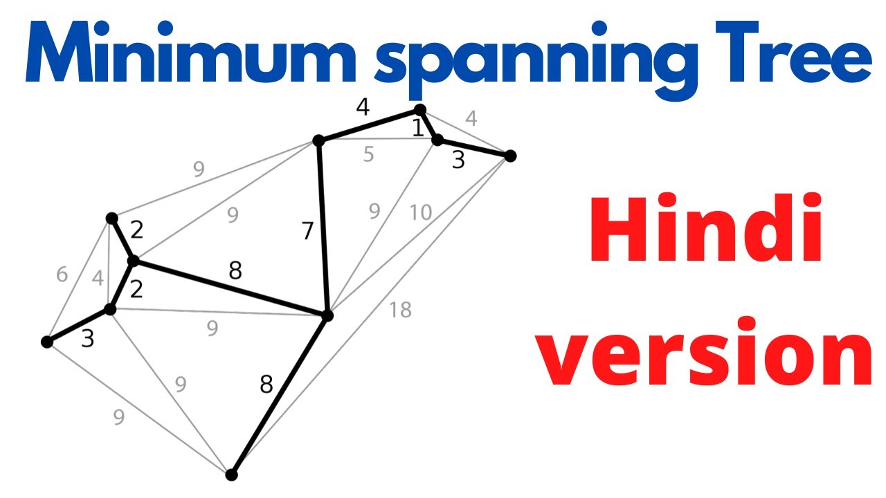 What Is Minimum Spanning Tree In Data Structure In Hindi - Infoupdate.org What Is Minimum Spanning Tree In Data Structure In Hindi - Infoupdate.org