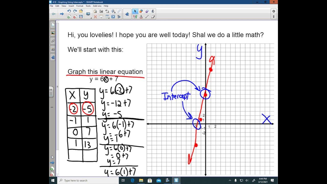 A1E Graphing Using Intercepts Video - YouTube