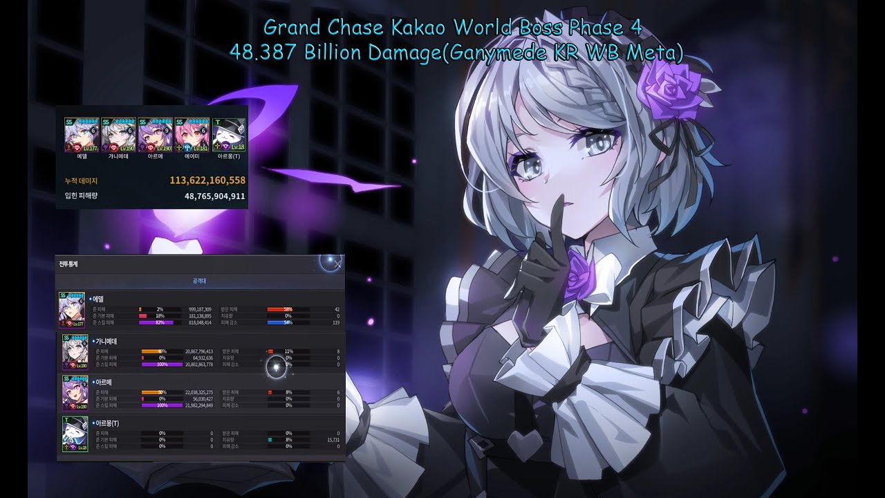Grand Chase Kakao World Boss Phase 4 48.712 Billion Damage(Ganymede KR ...