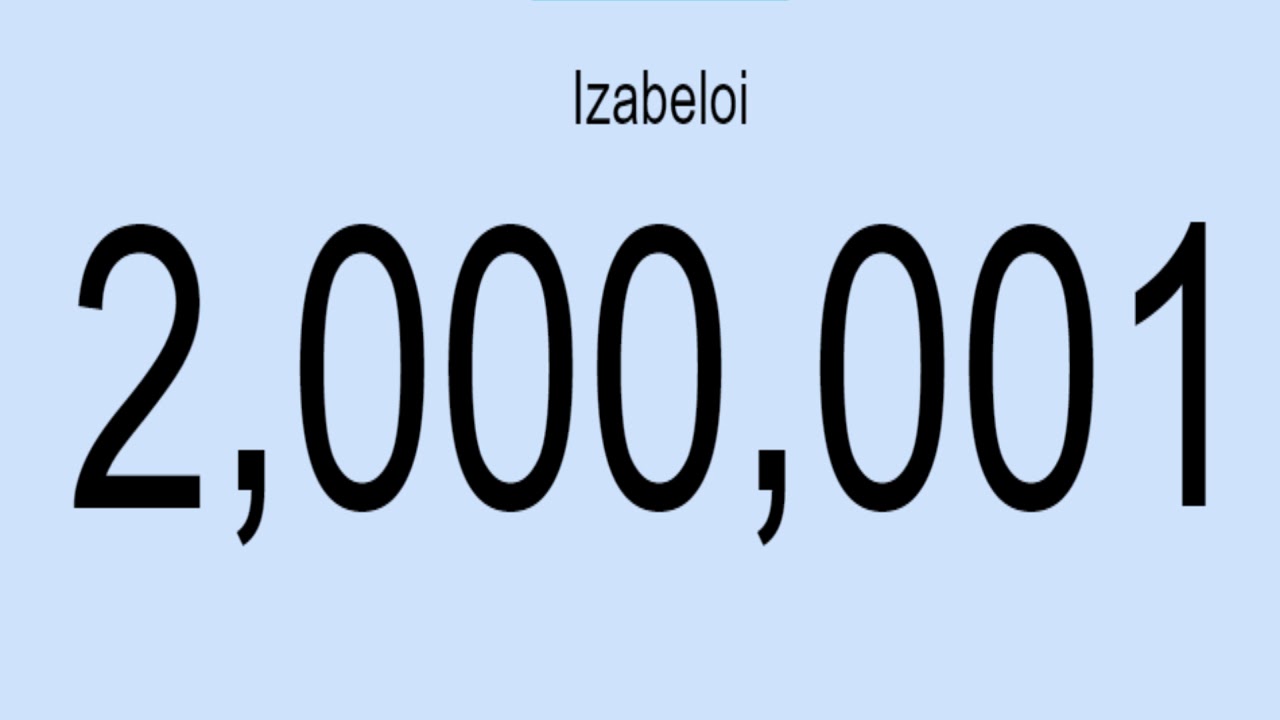 IZABELOI 2 MILIOANE DE ABONATI!! - YouTube
