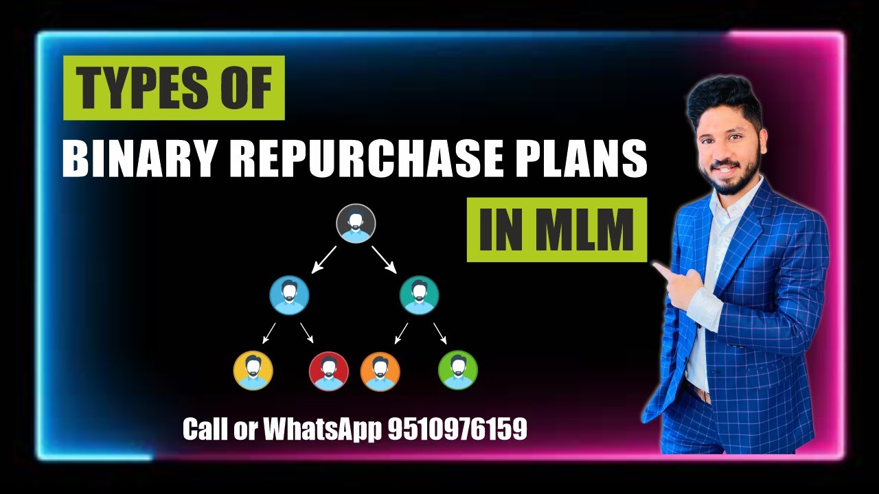 Types of Binary Repurchase plan in MLM | Binary Repurchase plan Software | YAKS Group - YouTube