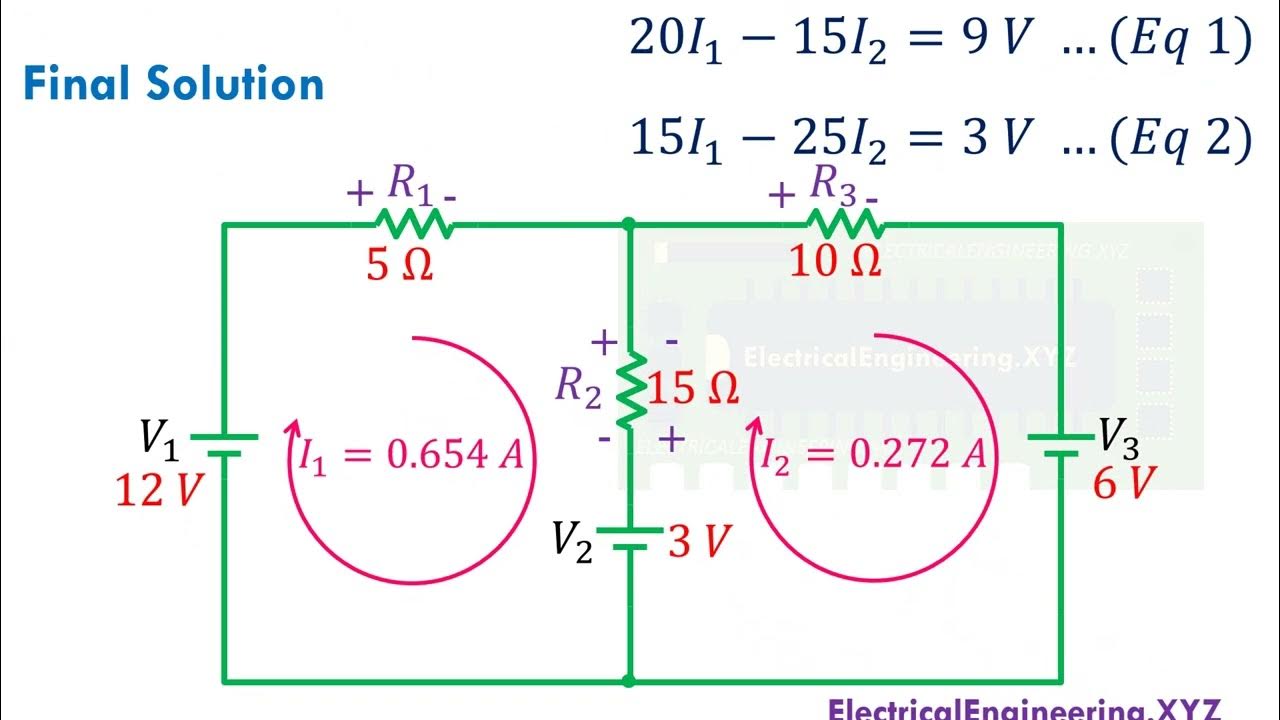 Mesh Analysis Example 1 - Loop Analysis Solved Example Problem - YouTube