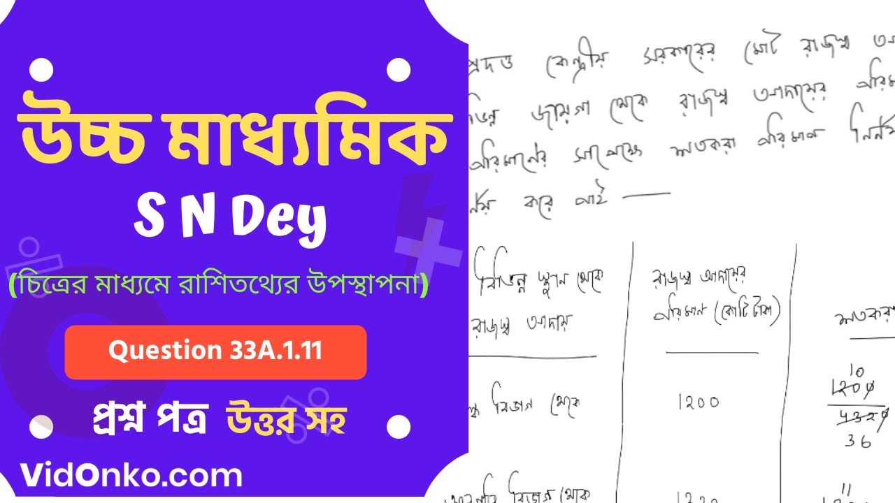 WB Board Higher Secondary Class 11 Math Book Solution In Bengali S N wb-board-higher-secondary-class-11-math-book-solution-in-bengali-s-n
