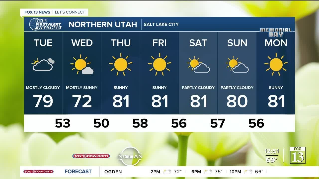Tuesday afternoon forecast with Dani Ruberti - May 25 - YouTube