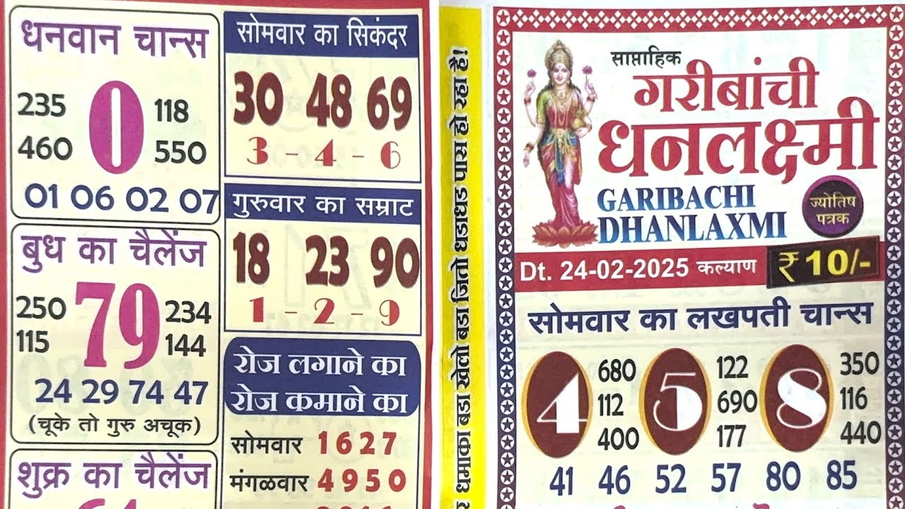 तारीख 24-02-2025 garibachi Dhanlaxmi, जोकर chart,Mahabharat, Chandrama ...