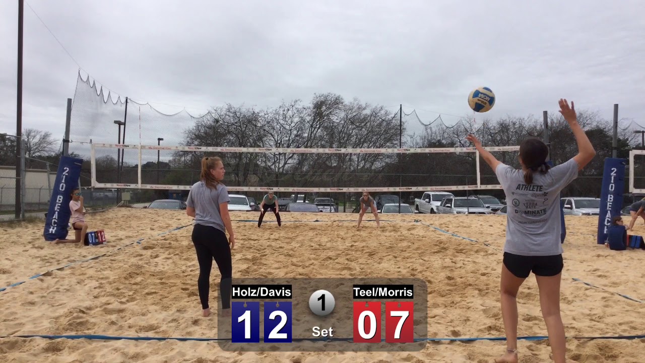 Jan 25th College Beach Recruiting Showcase (AVP) - Pool 3 - Part 2 ...