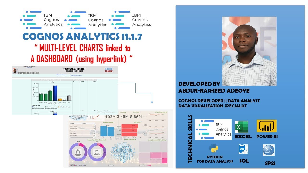 IBM COGNOS ANALYTICS 11.1.7 - LINKING MULTI LEVEL CHART TO DASHBOARD ...
