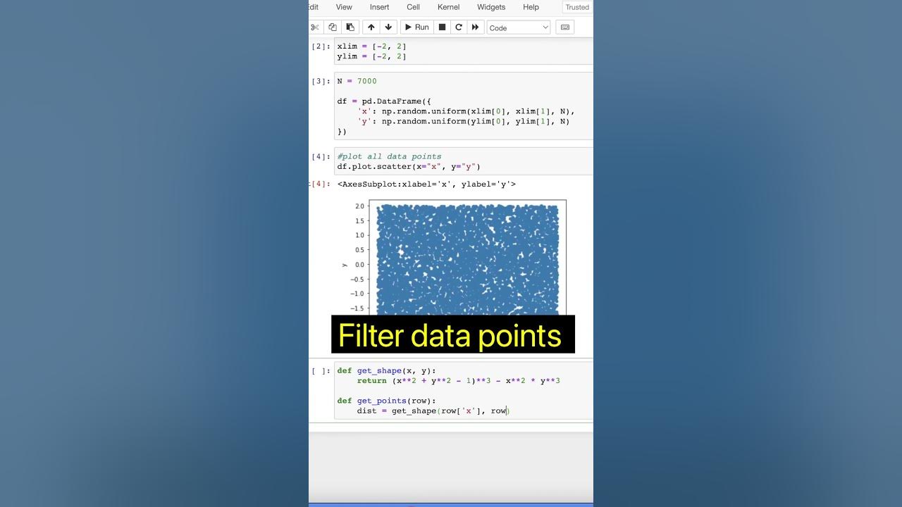 Pandas Scatter Plot to Design a Heart ️ in Python - YouTube