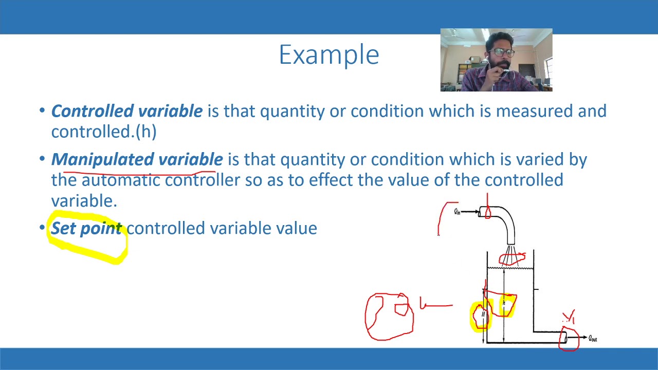 Semester -5-Instrumentation engineering-Process control-5212 - YouTube