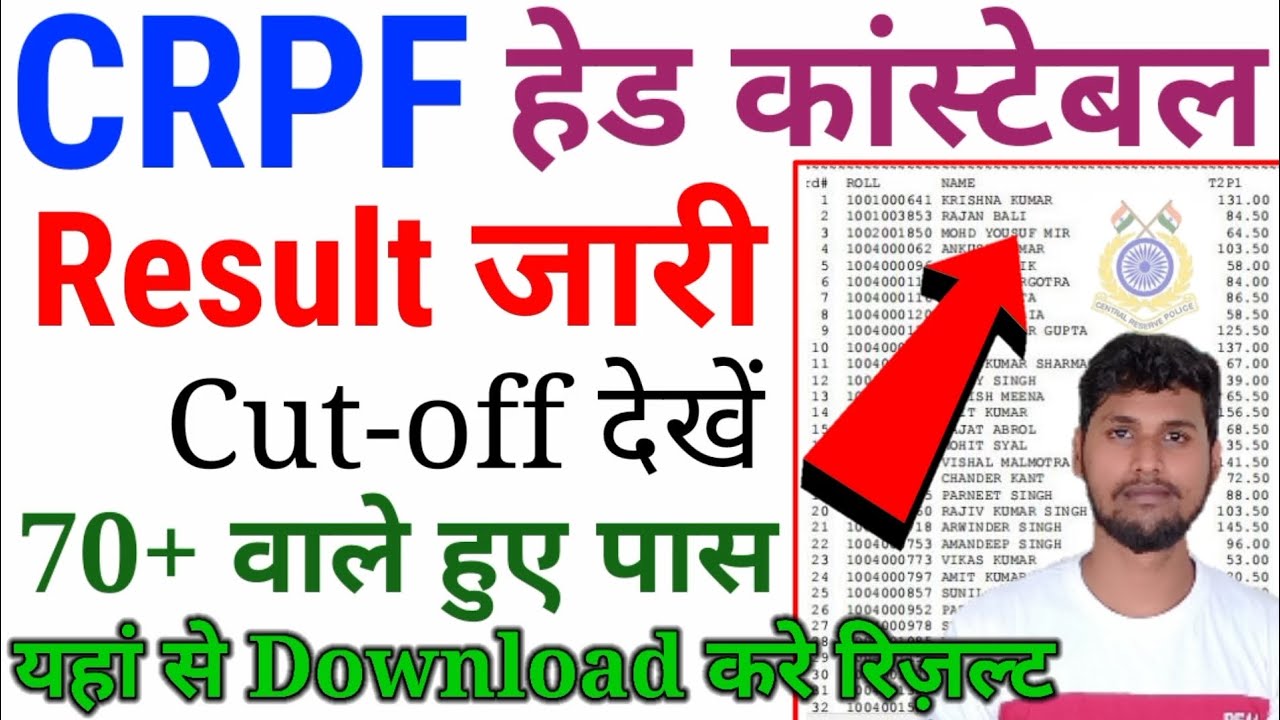CRPF Result 2023 🥰 CRPF HCM रिजल्ट घोषित 🎉crpf hcm result, crpf result ...