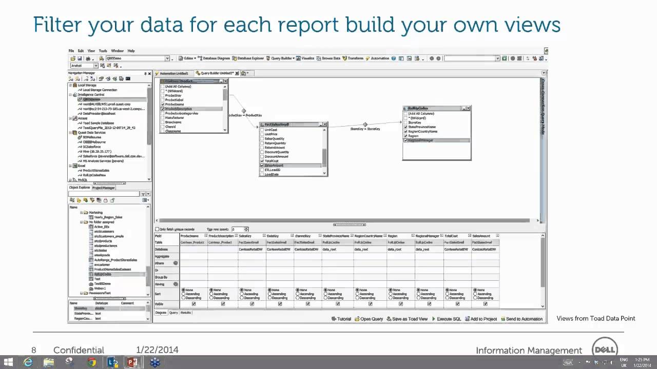 Webinar: Best Practices for Designing, Formatting and Publishing Better ...