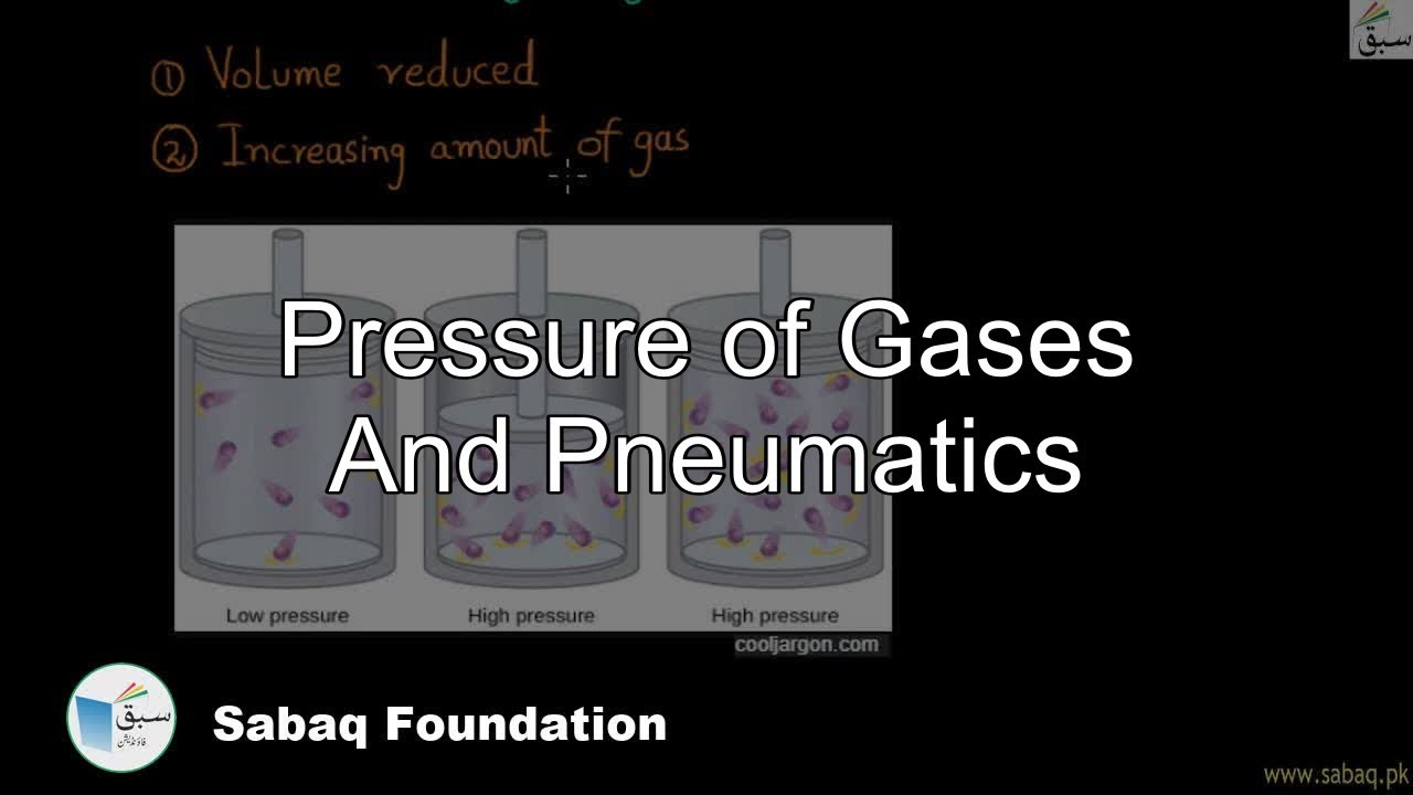 Pressure of Gases And Pneumatics, General Science Lecture | Sabaq.pk ...