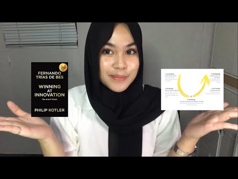 SUSU MURNI NASIONAL UDAH GAK LAKU??? (A TO F MODEL & IMPLEMENTATION OF U THEORY)