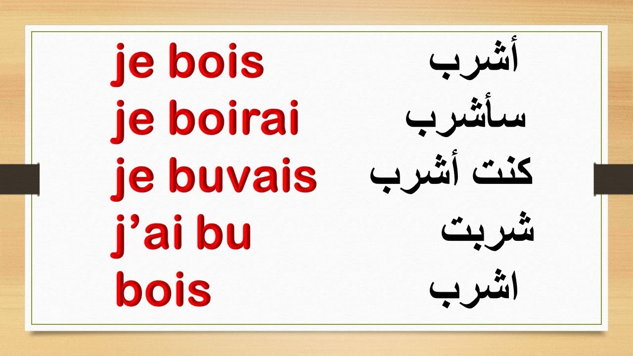 la conjugaison du verbe boire ,au présent,au passé composé,au futur,à l ...