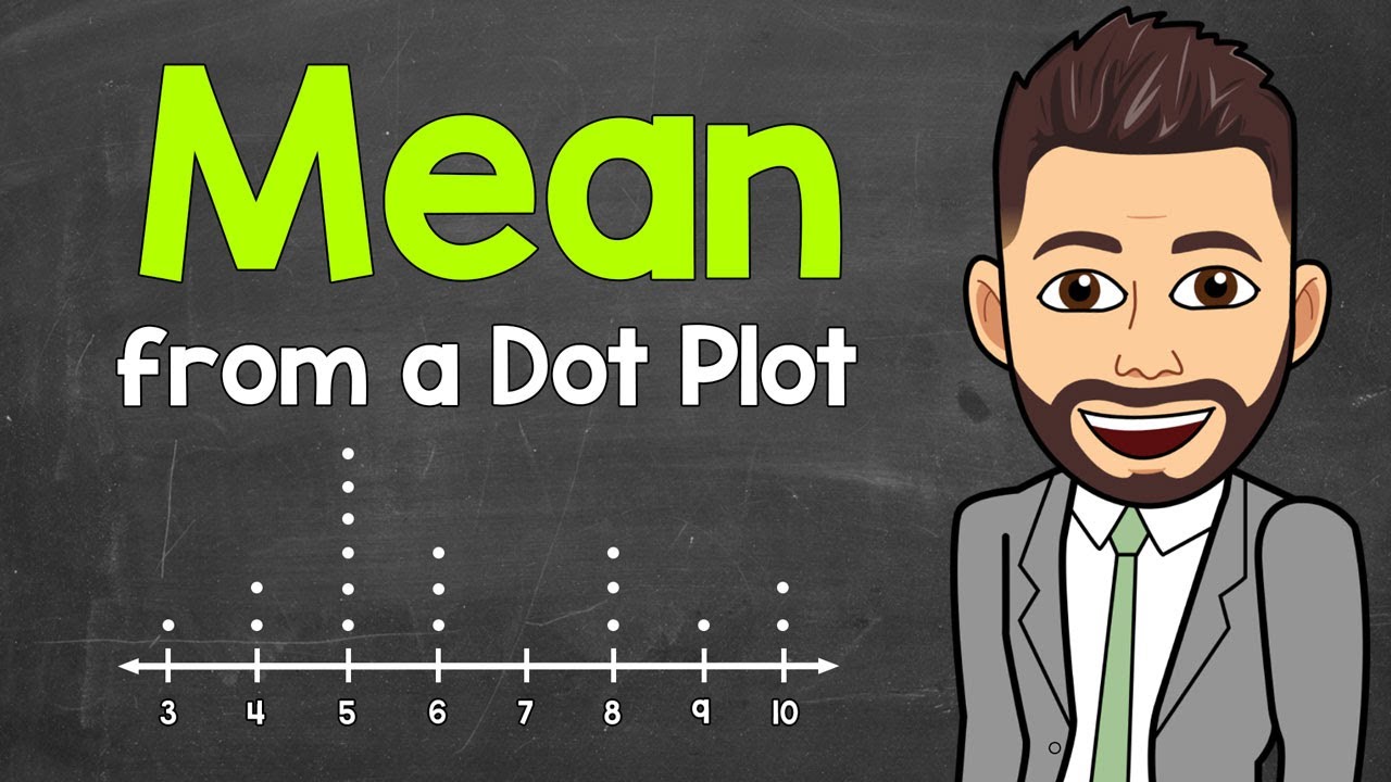 How To Find The Mean From A Dot Plot Math With Mr J YouTube