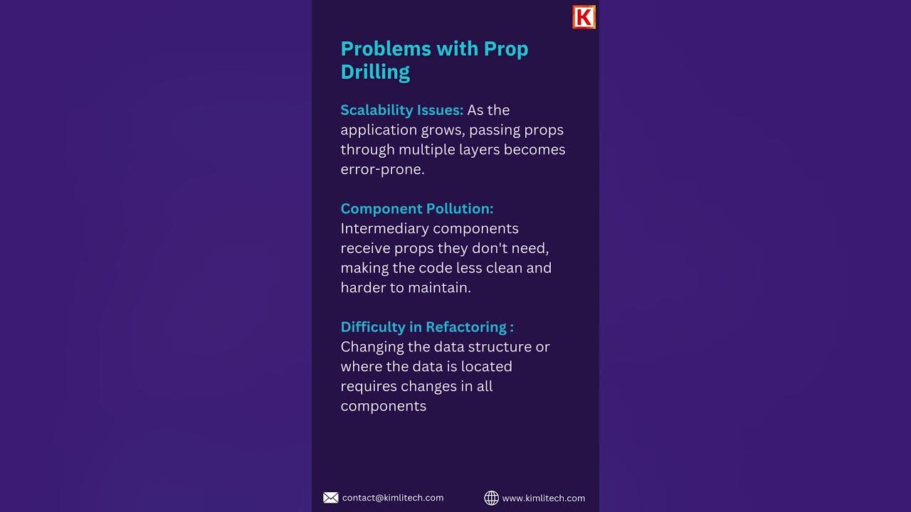Prop Drilling in React - YouTube