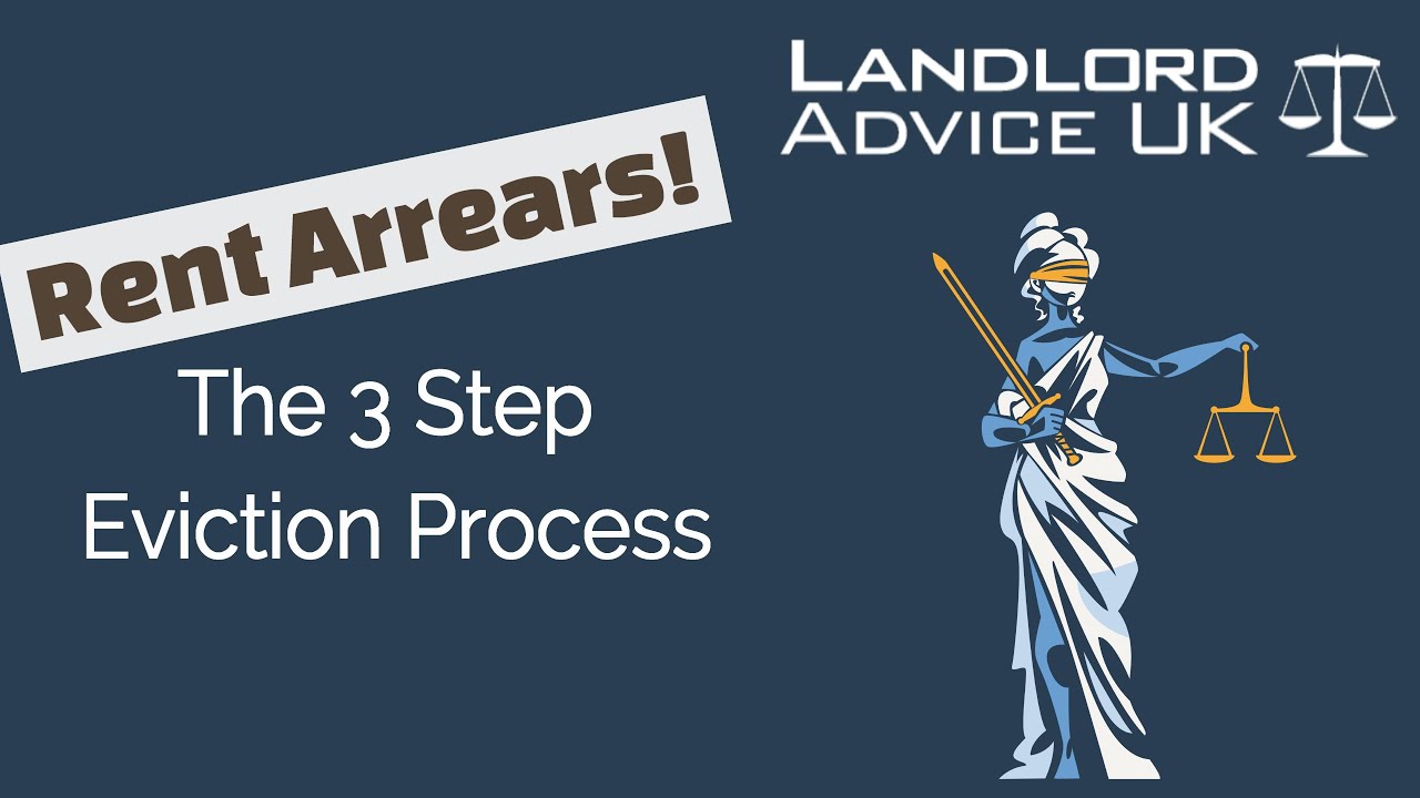 How to Evict a Tenant Based on Rent Arrears - YouTube