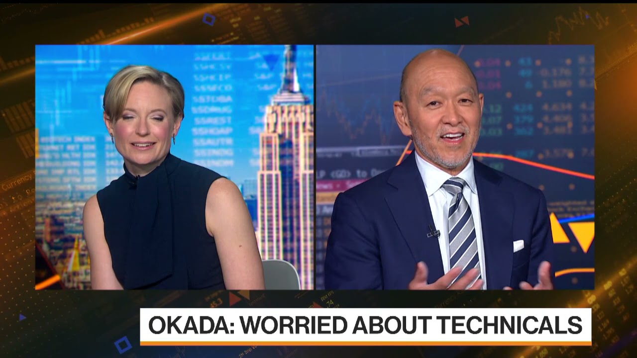Mark Okada on Credit Markets, Inflation, Volatility - YouTube