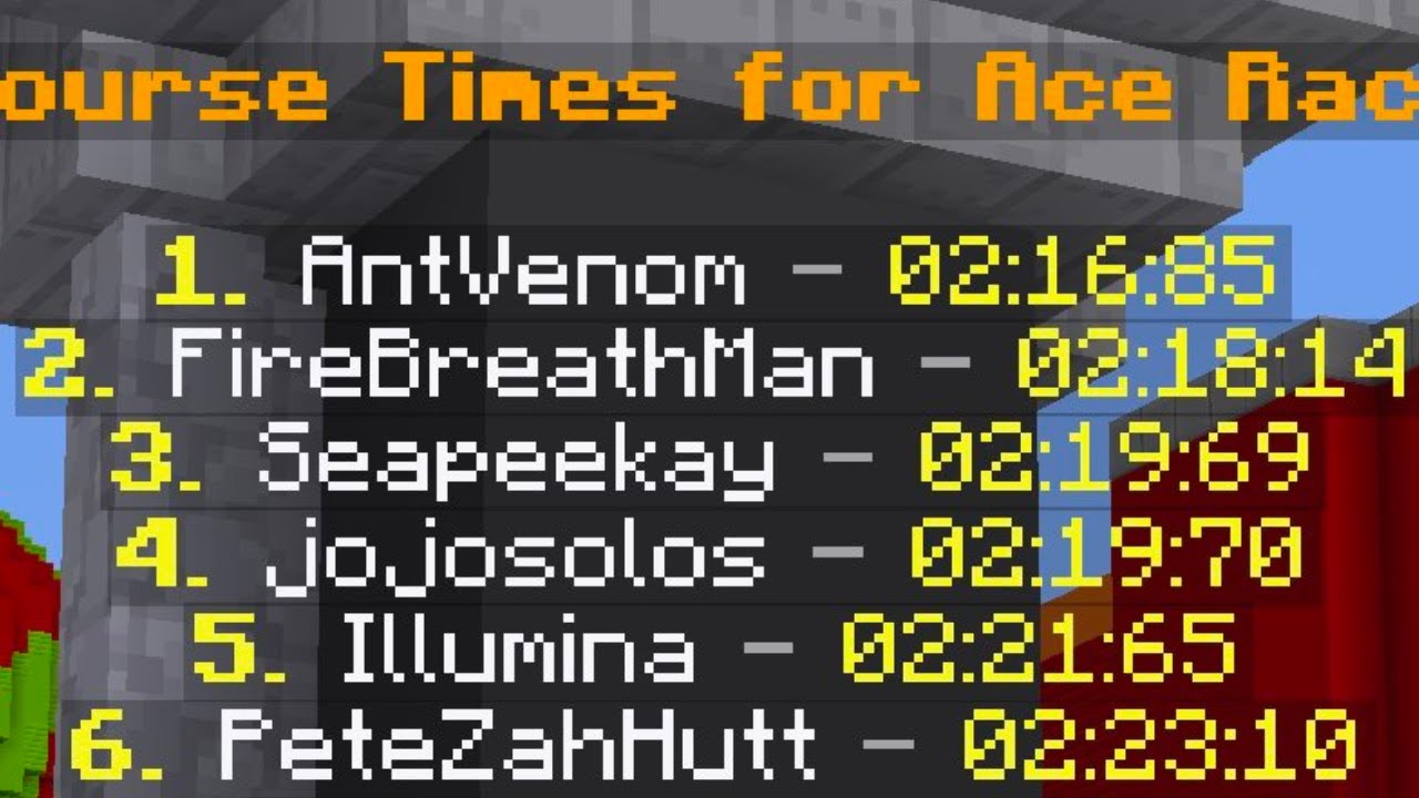 AntVenom Ace Race MCC Practice Server (2:16:85) - YouTube