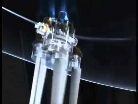 Sistema de propulsión azimutal Voith Schneider - YouTube