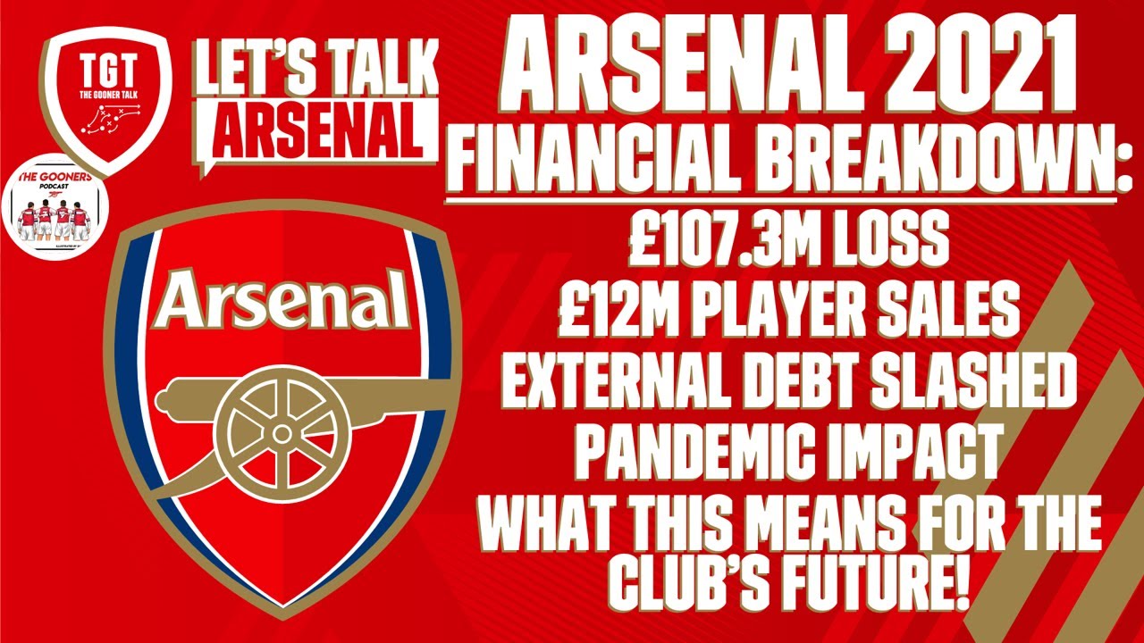 Arsenal Financial Report 2021 Full Breakdown | ft Mike from ...