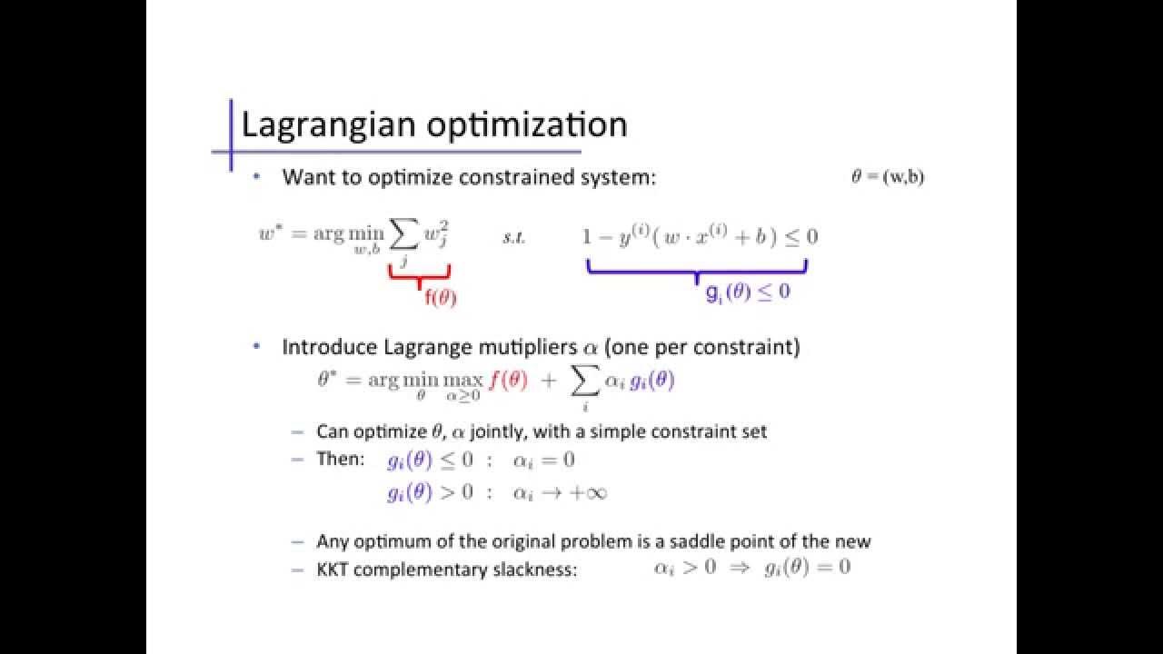 Support Vector Machines (2): Dual & soft-margin forms - YouTube
