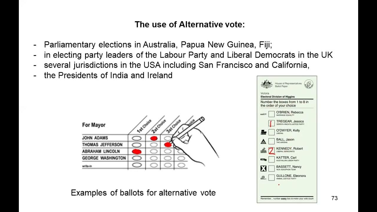 Lecture 4 2 Alternative Vote and Copeland score 14' 57'' - YouTube
