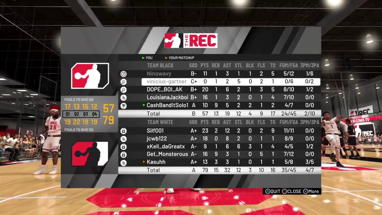 NBA 2K20 MOST DOMINANT CENTER - YouTube