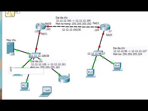 Routing Access List DNS DHCP Wifi - YouTube