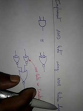 Implementation of AND gate using NOR gates alone - YouTube