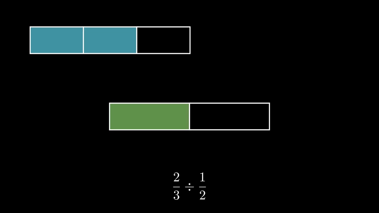 Visualizing Fraction-by-Fraction Division - YouTube