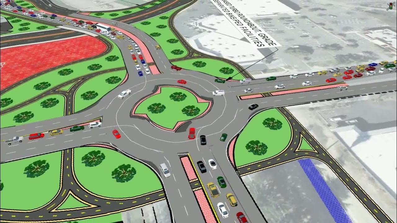 Rotor Turbo Roundabout - YouTube