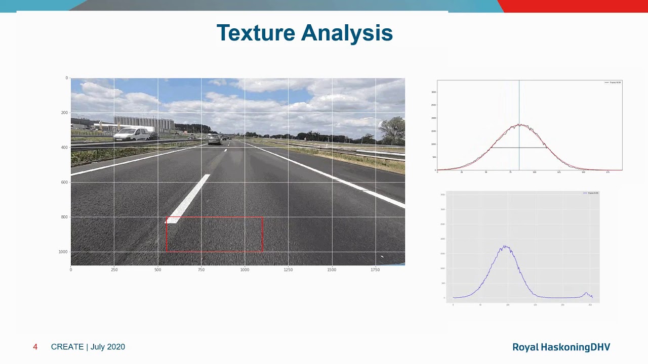 Texture Analysis - YouTube