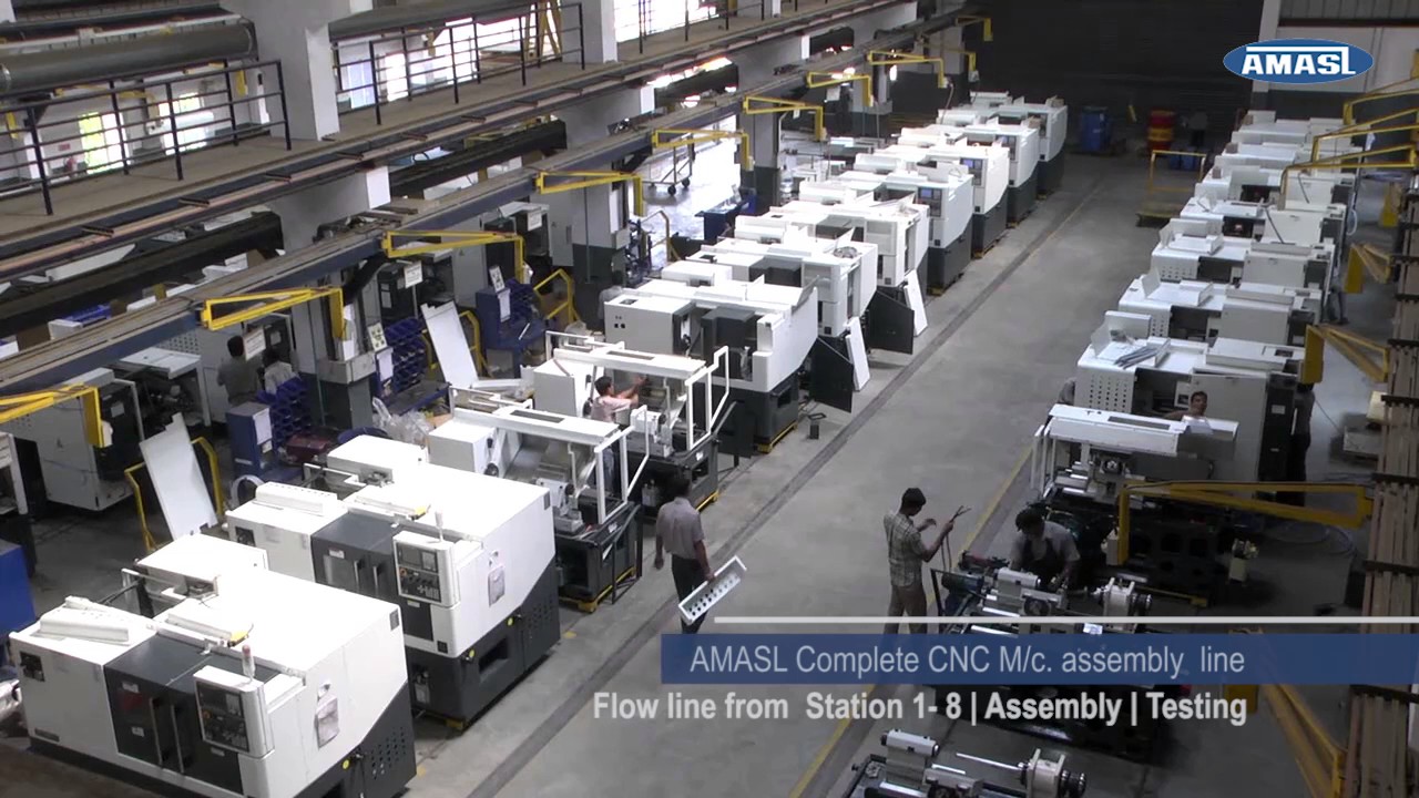 ACE MULTI AXES SYSTEMS LTD , - YouTube