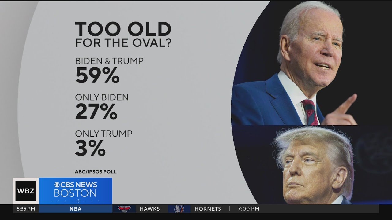 Who Is In The Race For President