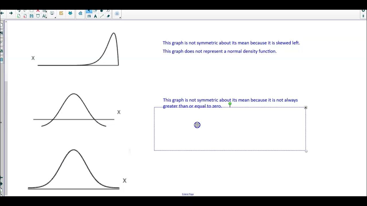 Math 14 7.1 Objective 3: Determine whether the graph can represent a normal density function ...