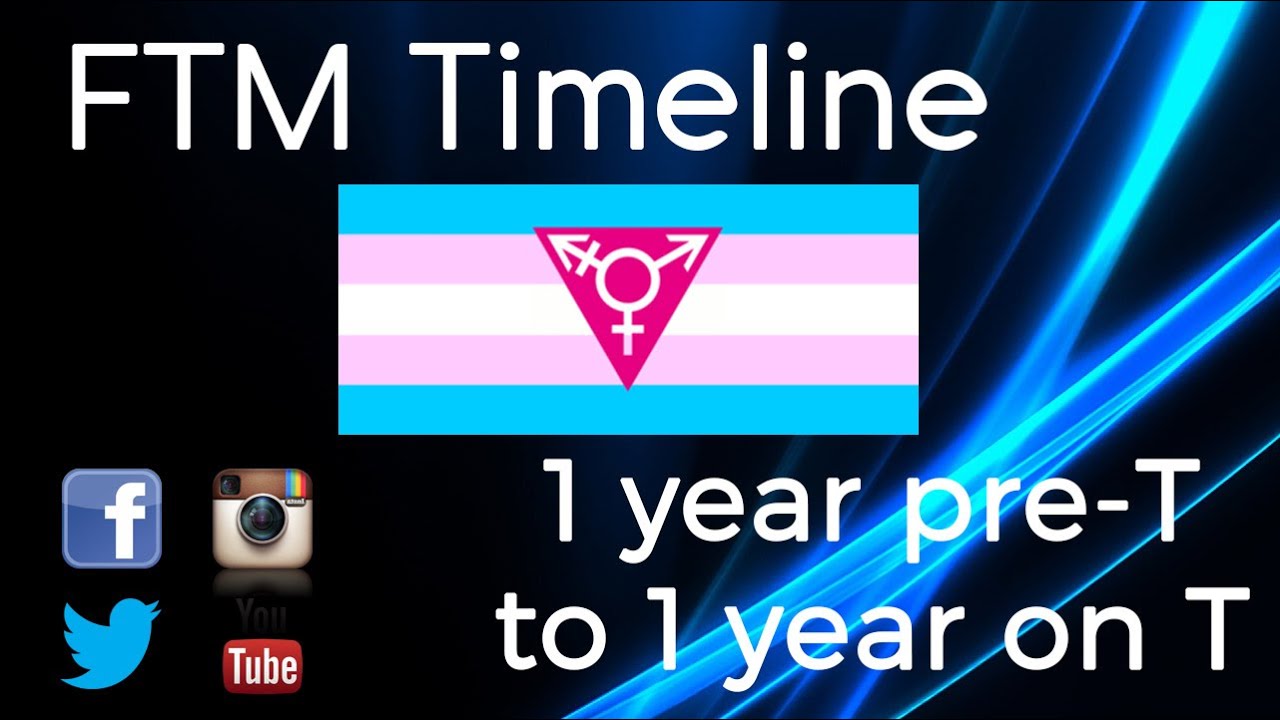 FTM Timeline- 1 year pre-T to 1 year on T (2014-2016) - YouTube
