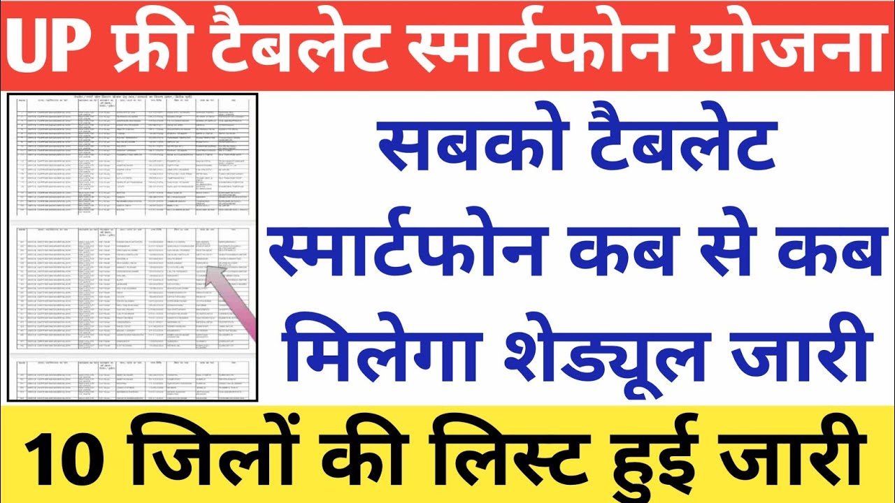 Up Free Tablets & Smartphones distribution Yojana 2023 😊| फ्री टैबलेट ...