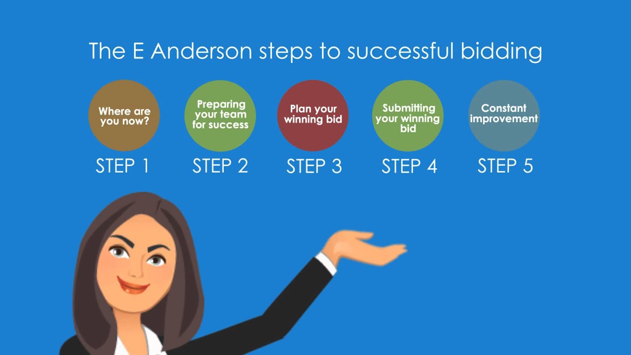 E Anderson Consulting - YouTube